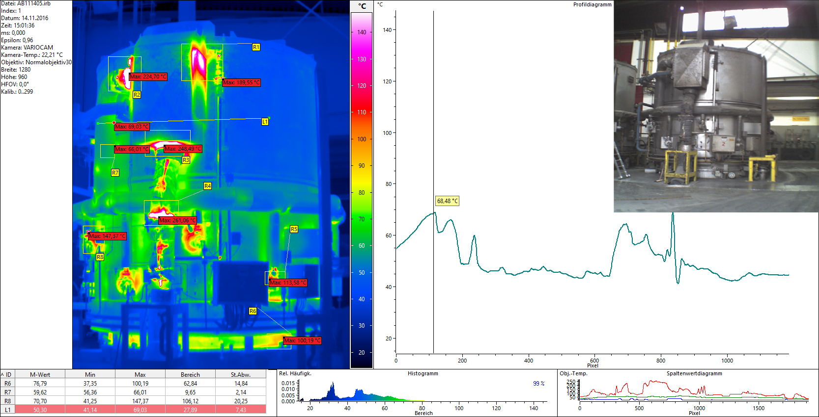 Industriethermografie Mechanik, Rohrleitungen, Druckbehälter, Tanks ...